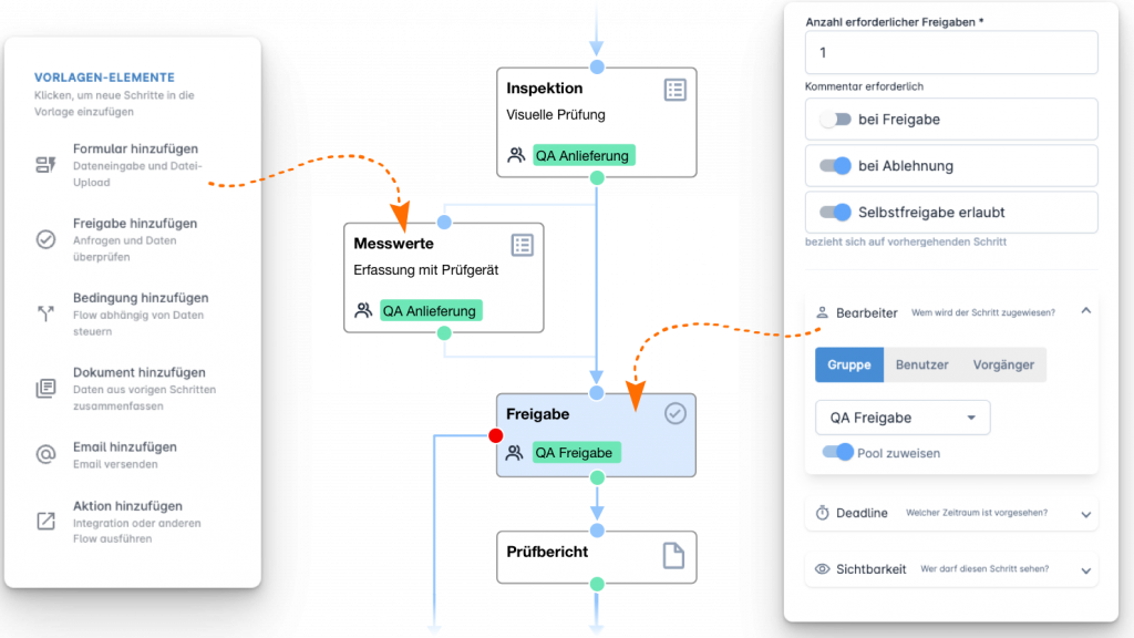 Drag & Drop Workflow Designer - Flow360.io