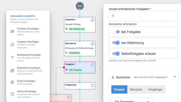 Key Features von Flow360 - Flow360.io Key Features von Flow360 - Flow360.io